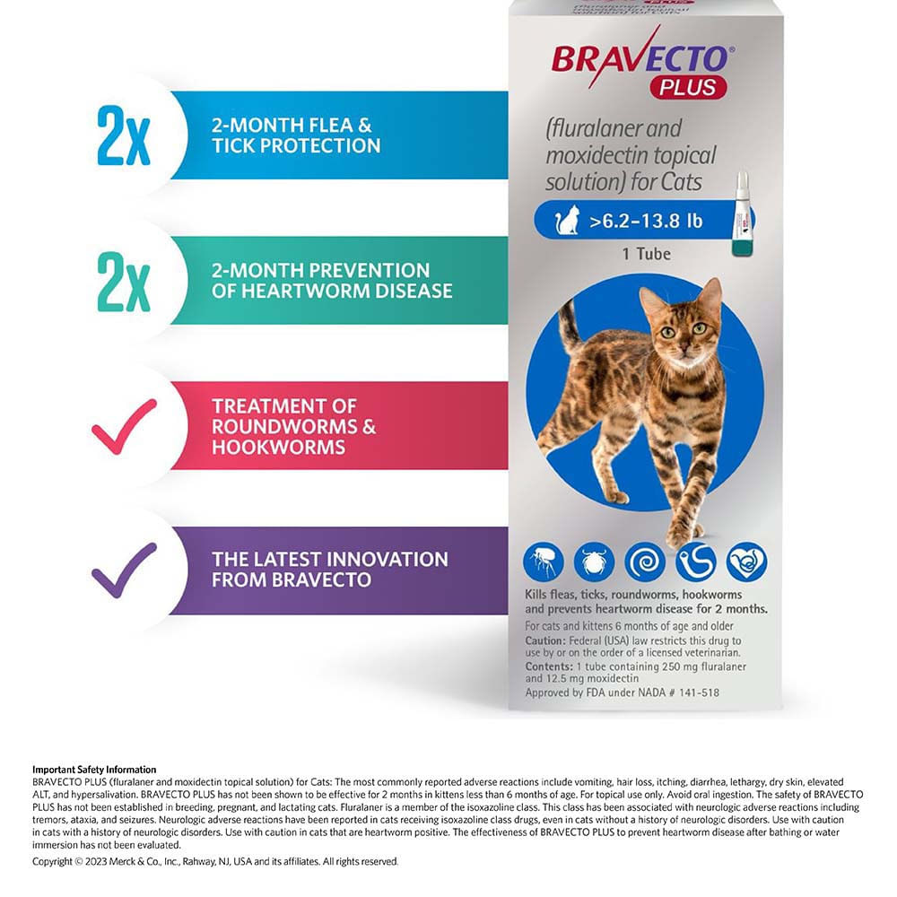 BRAVECTO Plus Topical Solution for Cats - Jeffers